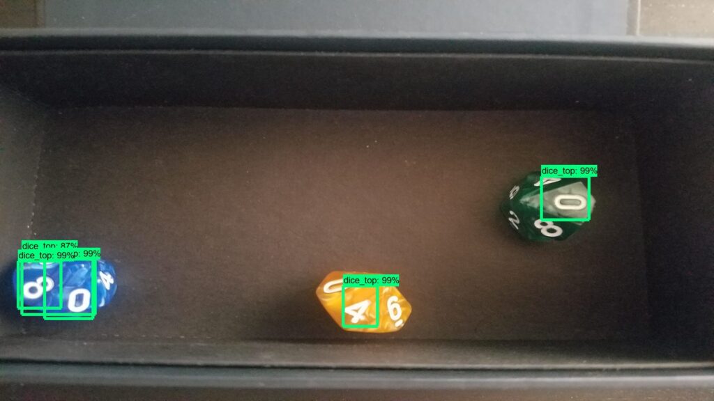 A Two Stage Stage Approach to Counting Dice Values with Tensorflow and ...