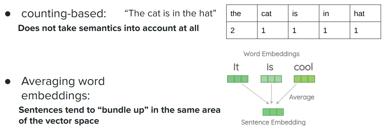 A Sentence Is Greater than the Sum of Its Words | Towards Data Science