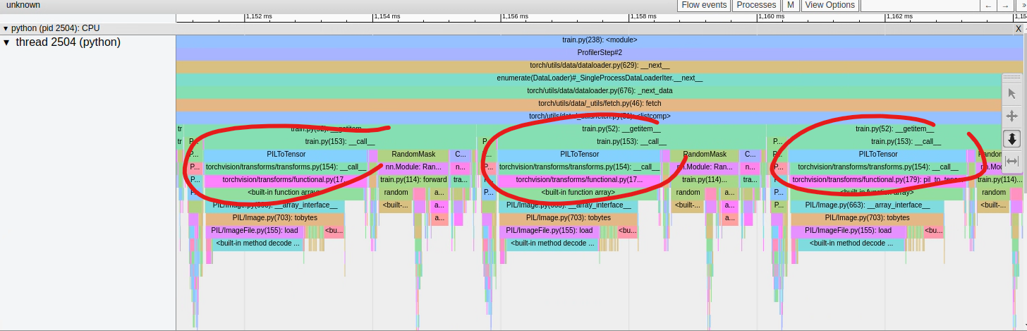 Solving Bottlenecks On The Data Input Pipeline With Pytorch Profiler