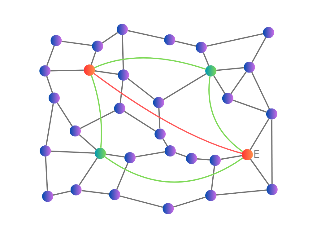 What's The Story With HNSW? | Towards Data Science